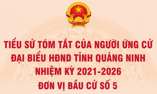 Tiểu sử tóm tắt của người ứng cử đại biểu HĐND tỉnh Quảng Ninh nhiệm kỳ ...
