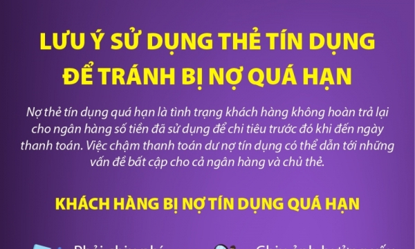 Lưu ý sử dụng thẻ tín dụng để tránh bị nợ quá hạn - Báo Quảng Ninh điện tử