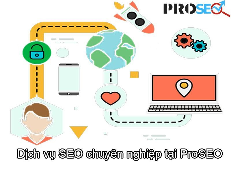 ProSEO - Giải pháp tối ưu cho doanh nghiệp với dịch vụ SEO chất lượng - Báo Quảng Ninh điện tử
