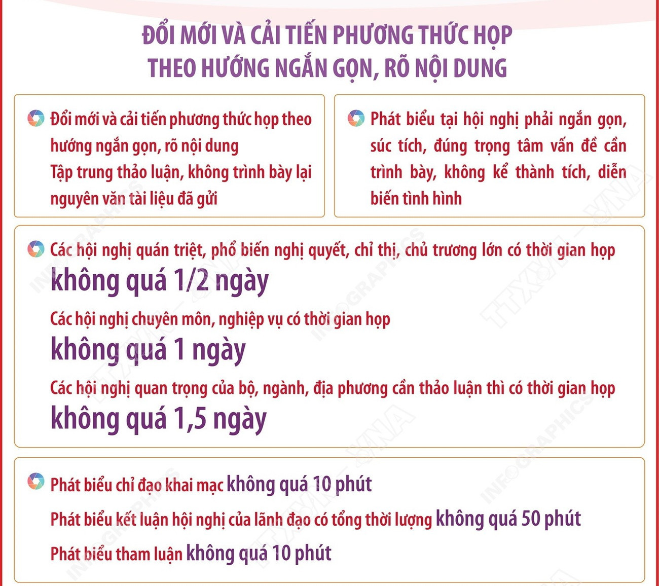 Chấn chỉnh lề lối làm việc, nâng cao hiệu quả hoạt động của hệ thống ...